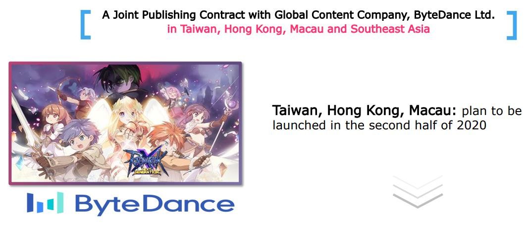 Upcoming Titles: List of Ragnarok Online Games for PC and Mobile