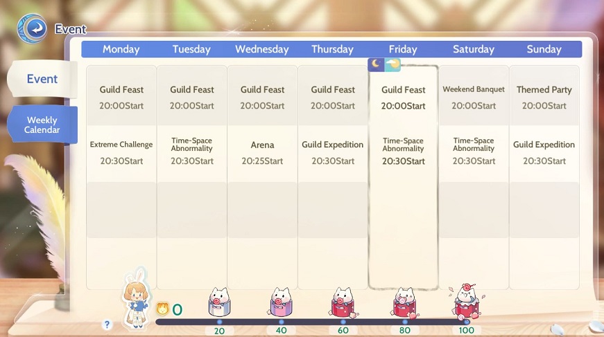 Ragnarok Origin Guide: Basic Tips and To-Dos for Faster Level Ups