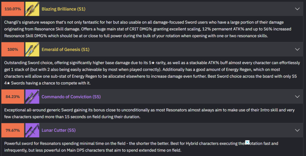 “Wuthering Waves” Changli Quick Build Guide: Best Echoes, Weapons, & Teams