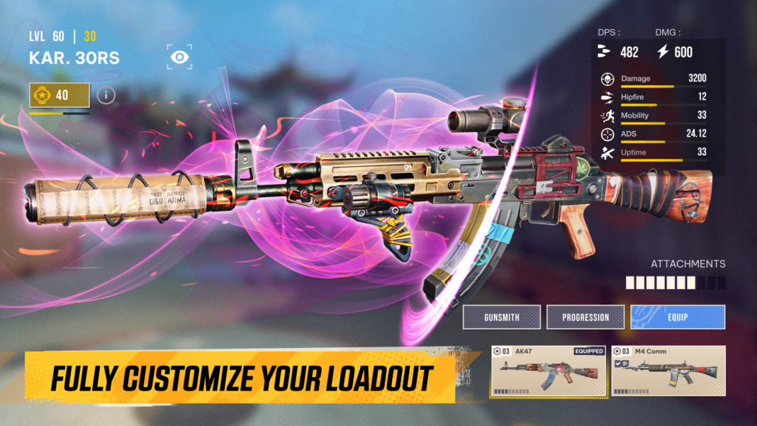 Urban Heat Early Access: A Multiplayer Action RPG Now Available in ...