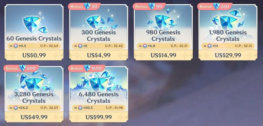 Genshin Impact 5.6 Update: Mandatory Age Verification and Transparent ...